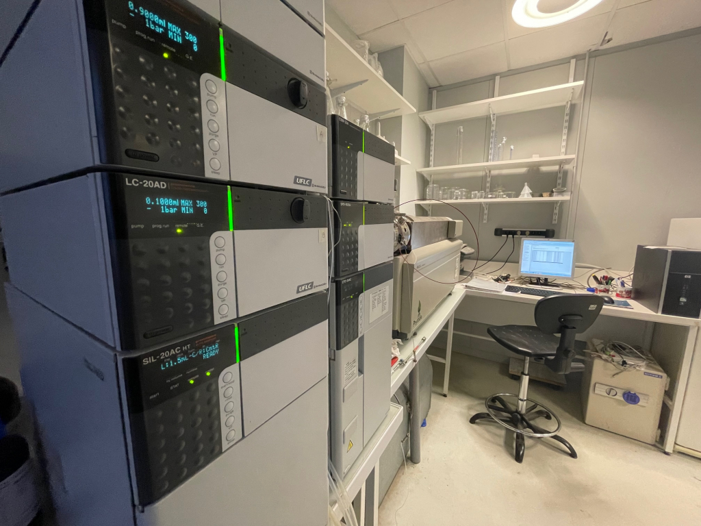 Analyse par HPLC – MS en laboratoire (méthode par chromatographie)